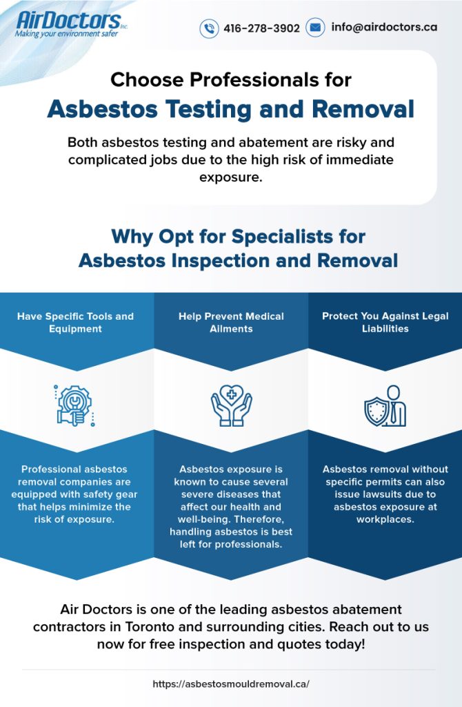 Choose Professionals for Asbestos Testing and Removal